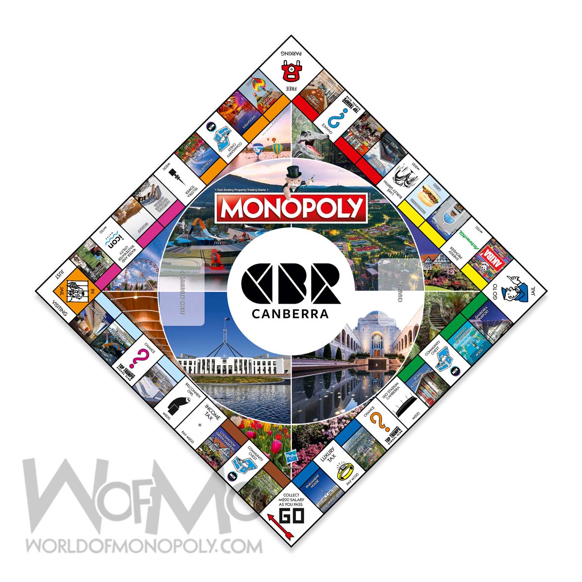 World of Monopoly.com