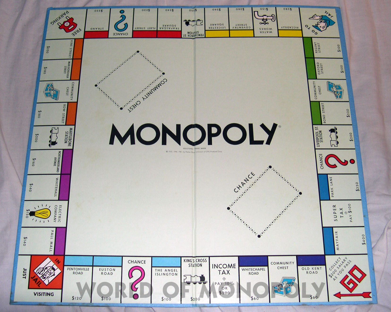 World of Monopoly.com