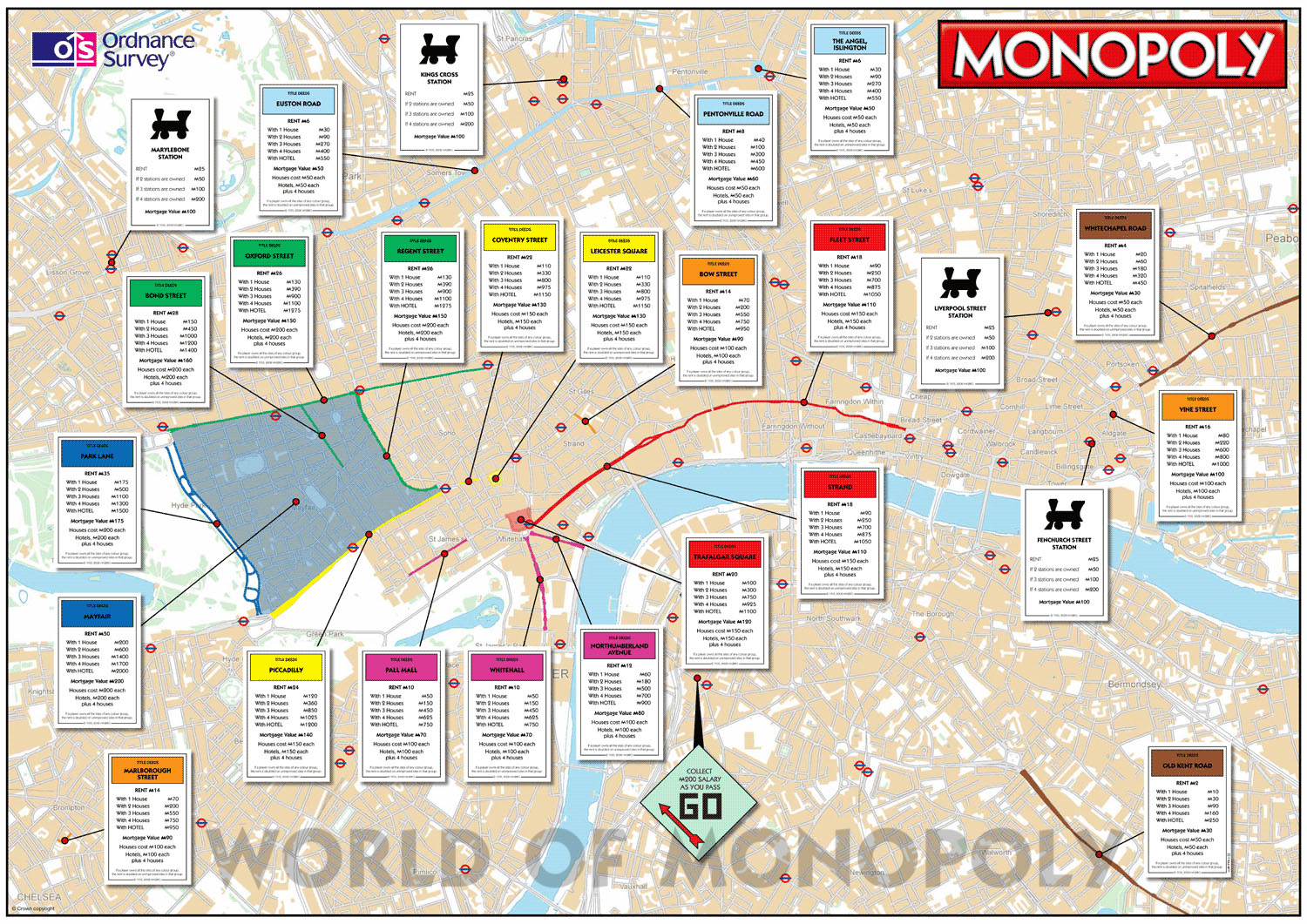 monopoly spaces list