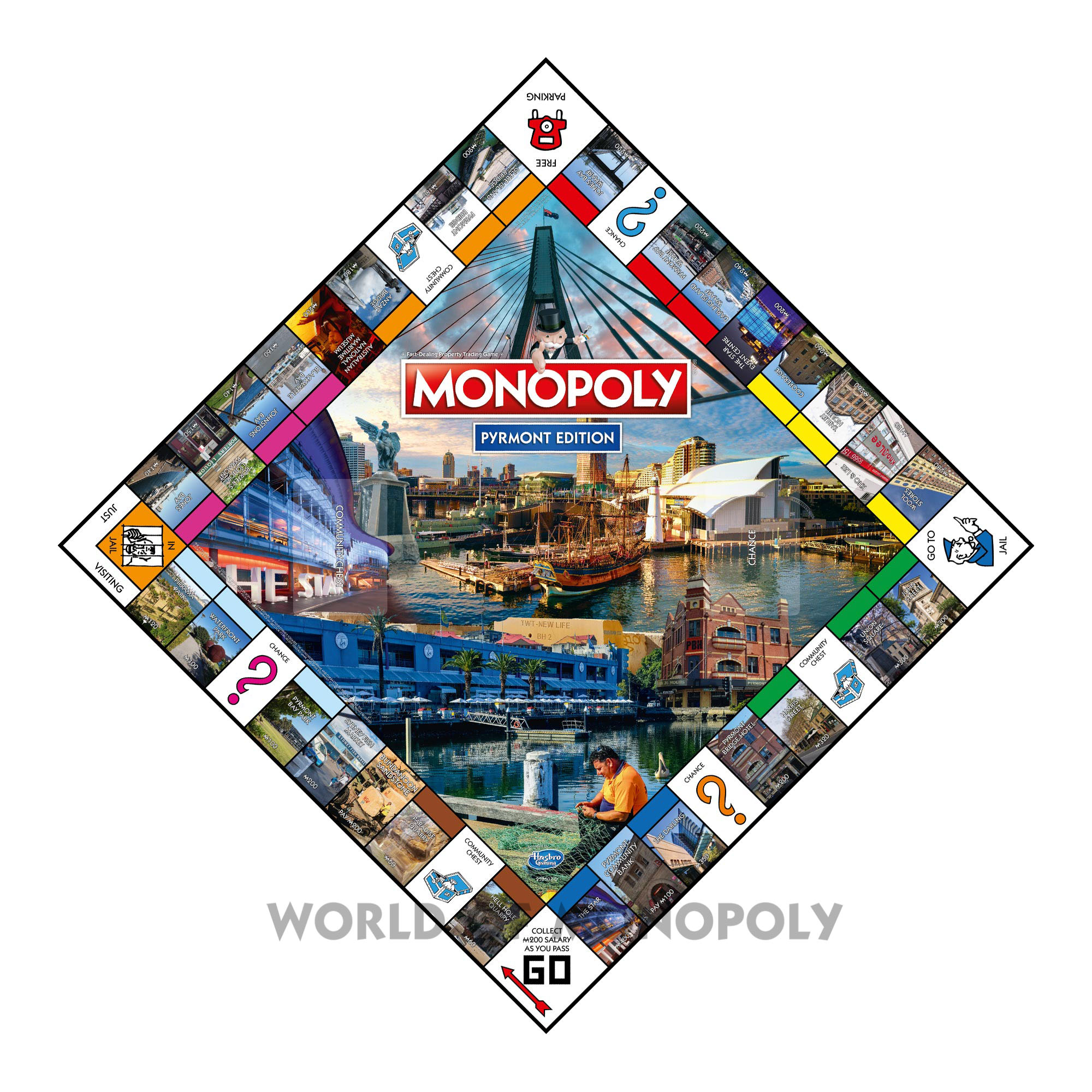 World of Monopoly.com
